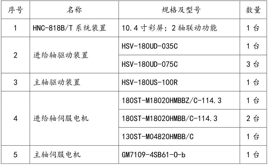 应用案例 | 华中HNC-818B/T数控系统用于美国哈挺T42车削中心升级改造解决方案 武汉华中数控股份有限公司